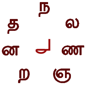 தமிழம் வலை - பாடல்கள்
